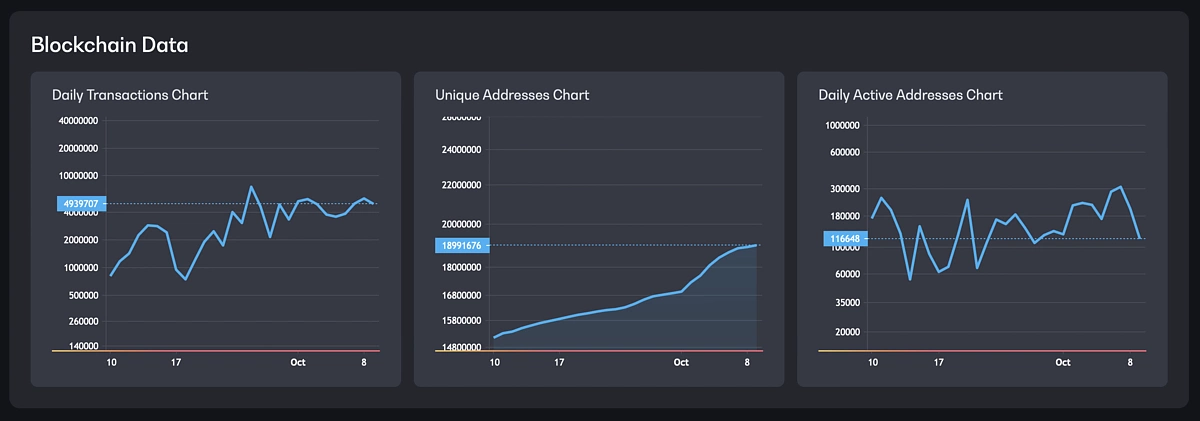 What Is Story Protocol? Transforming IP Management With Blockchain | CoinGecko